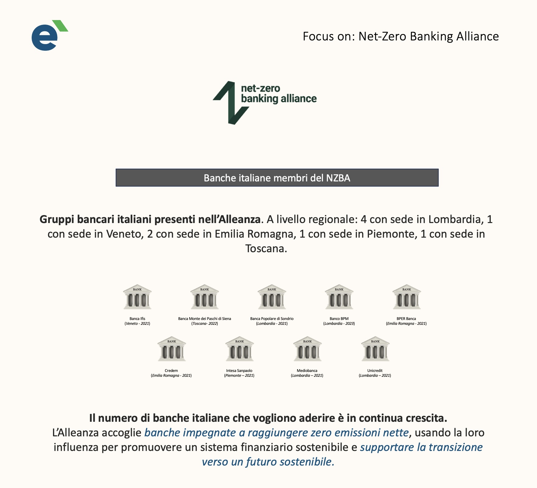 Net-Zero Banking Alliance: tutti i dettagli - Gruppo Excellence